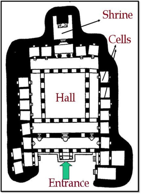 Buddhist Architecture of India - Connect Civils