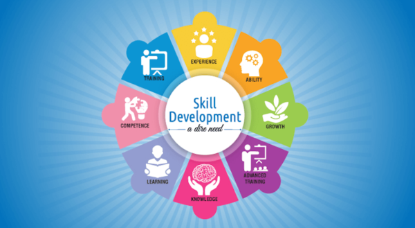 Skill Development in Rajasthan - Connect Civils