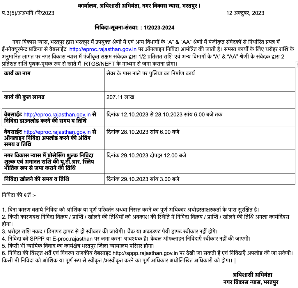 23 April 2024 RAS Mains Answer Writing - Connect Civils