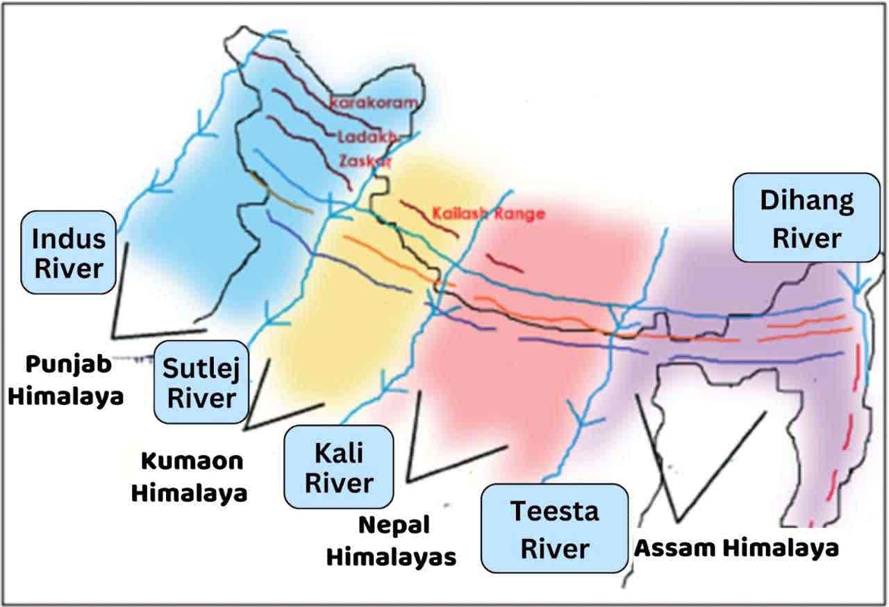Northern and North-Eastern Himalayas - Connect Civils