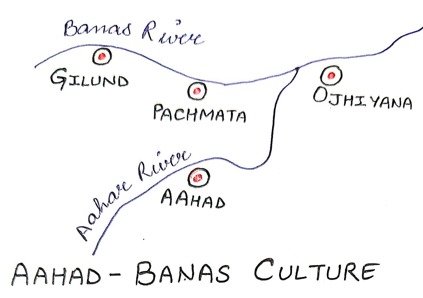 Ancient Civilizations of Rajasthan - Connect Civils