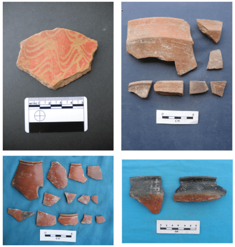 Ancient Civilizations of Rajasthan - Connect Civils