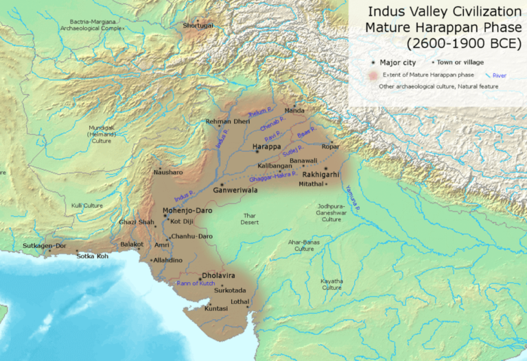 Ancient Civilizations of Rajasthan - Connect Civils