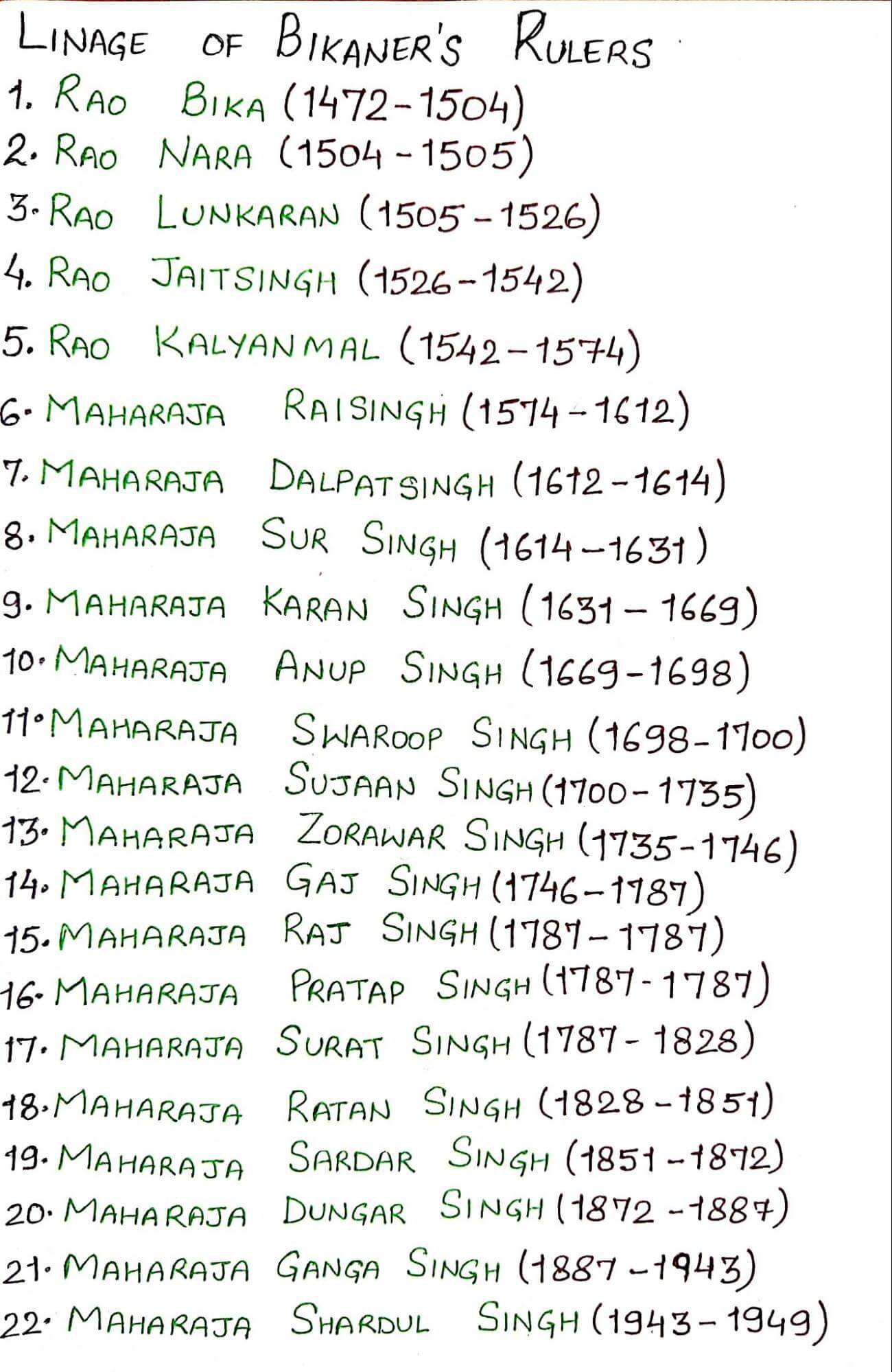 The Origin of Rajputs - RajRAS | RAS Exam Preparation