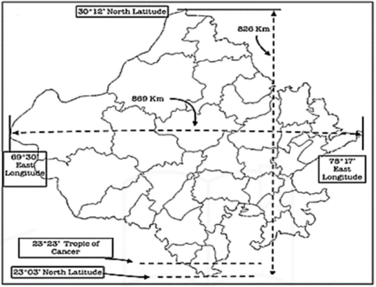 Rajasthan: shape, location and extension - Connect Civils