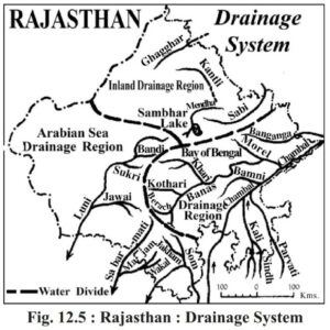 Major Rivers of Rajasthan - Connect Civils