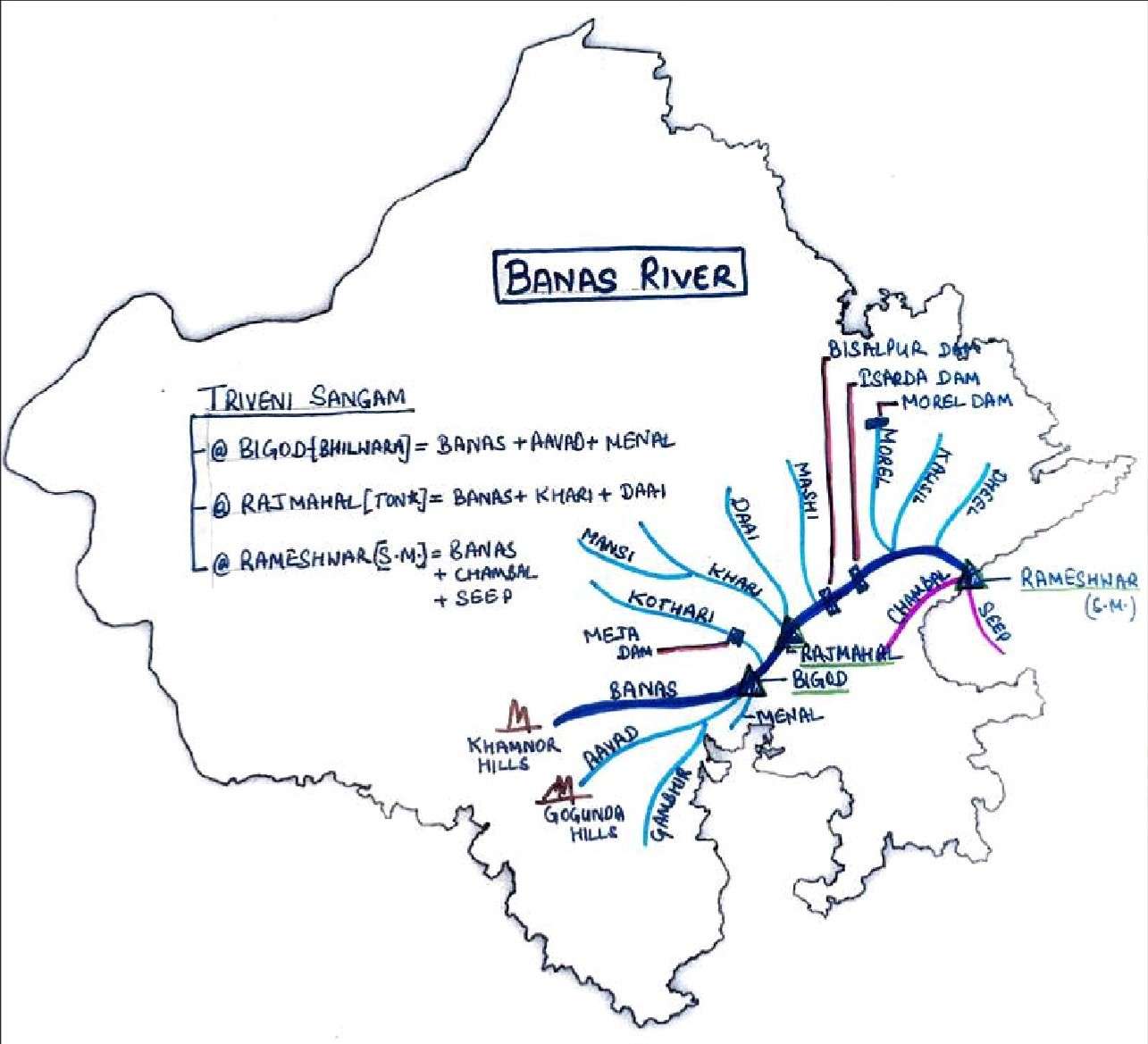 Major Rivers of Rajasthan - Connect Civils