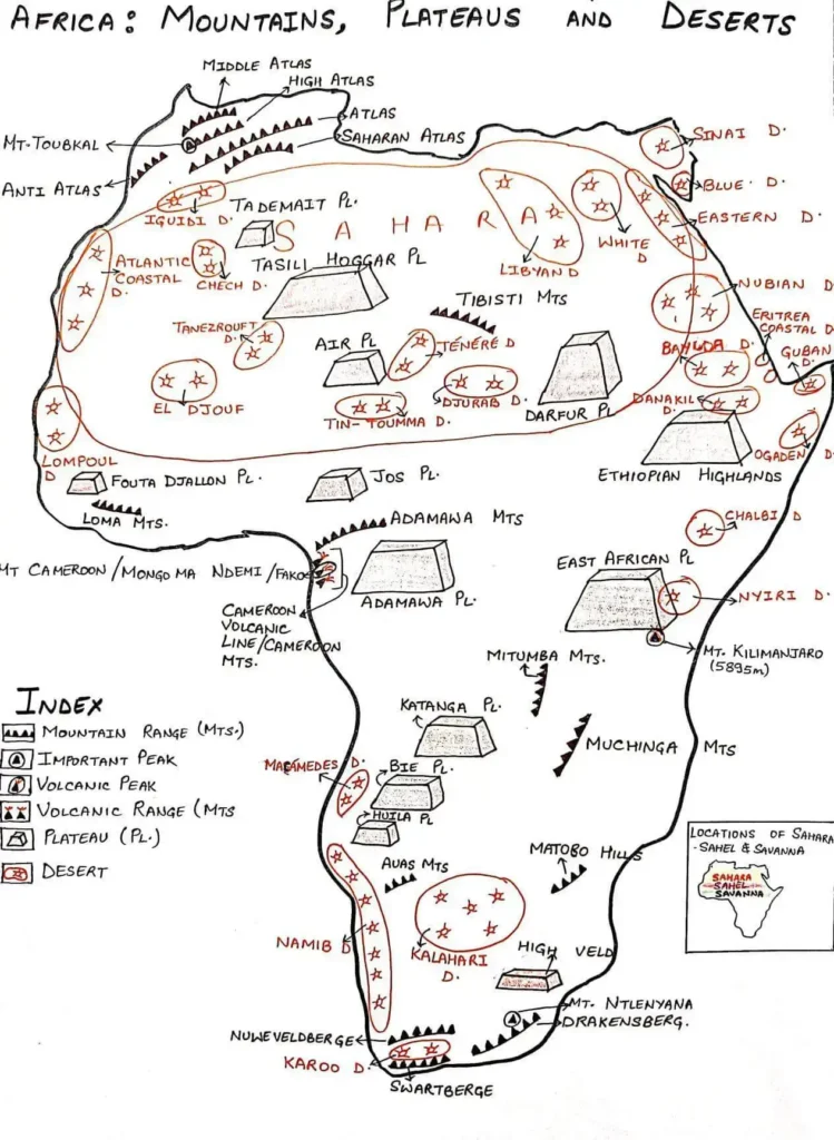 Major Mountains of the World - Connect Civils