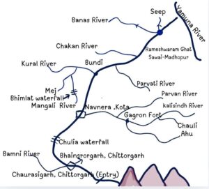 Major Rivers of Rajasthan - Connect Civils
