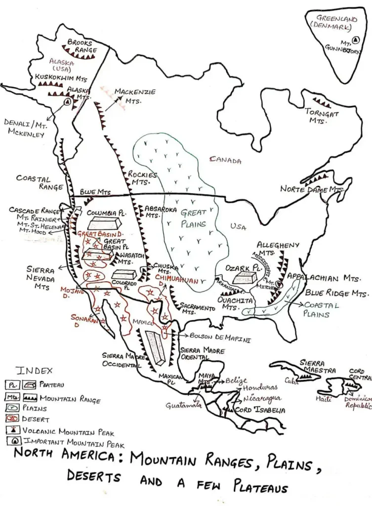 Major Mountains of the World - Connect Civils