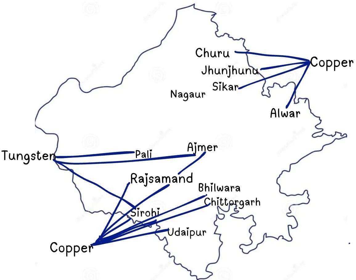 Rajasthan minerals - Connect Civils