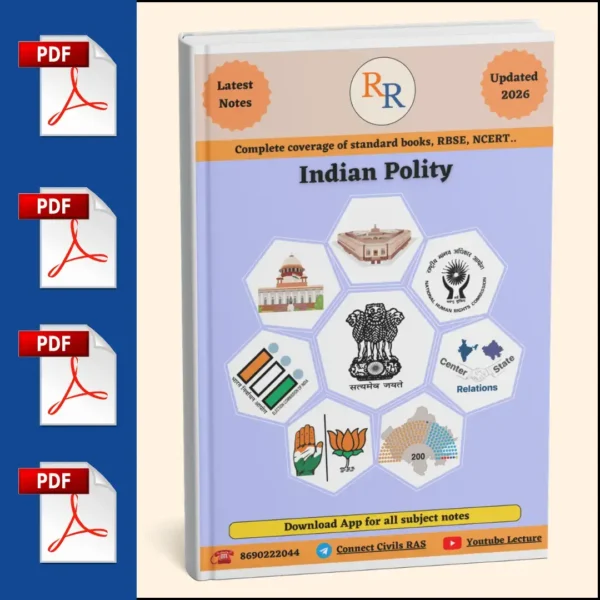 Indian Polity Notes (2026–27 Edition): English Medium - Connect Civils